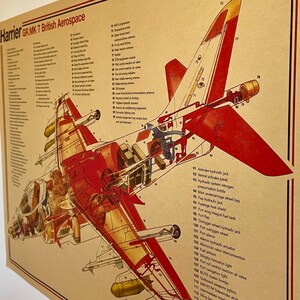 Harrier Jet Schematics Poster - Etsy