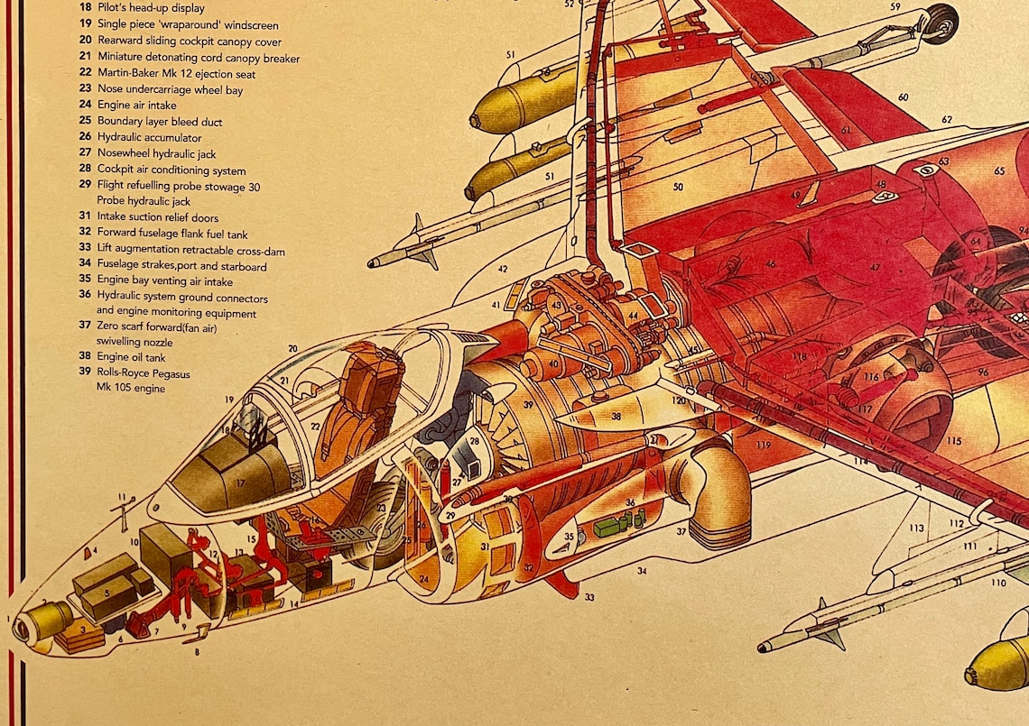 Harrier Jet Schematics Poster - Etsy