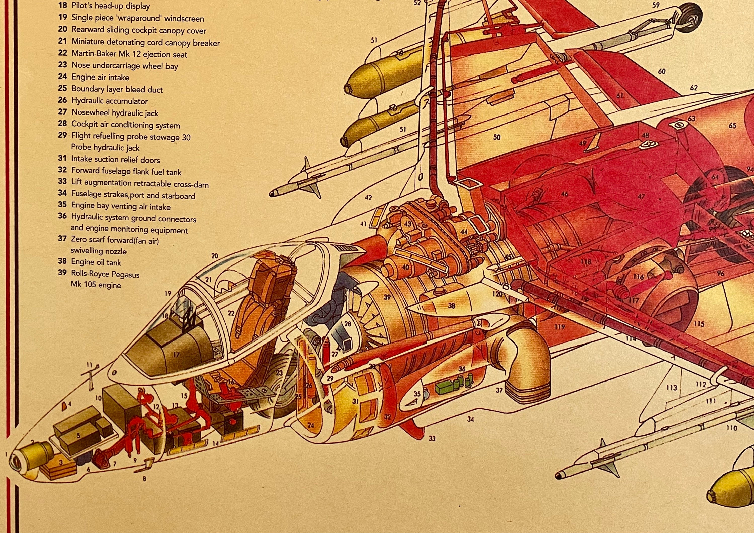 Harrier Jet Schematics Poster | Etsy