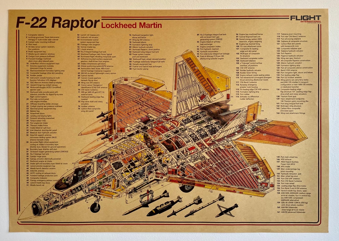 F 22 Raptor Blueprints