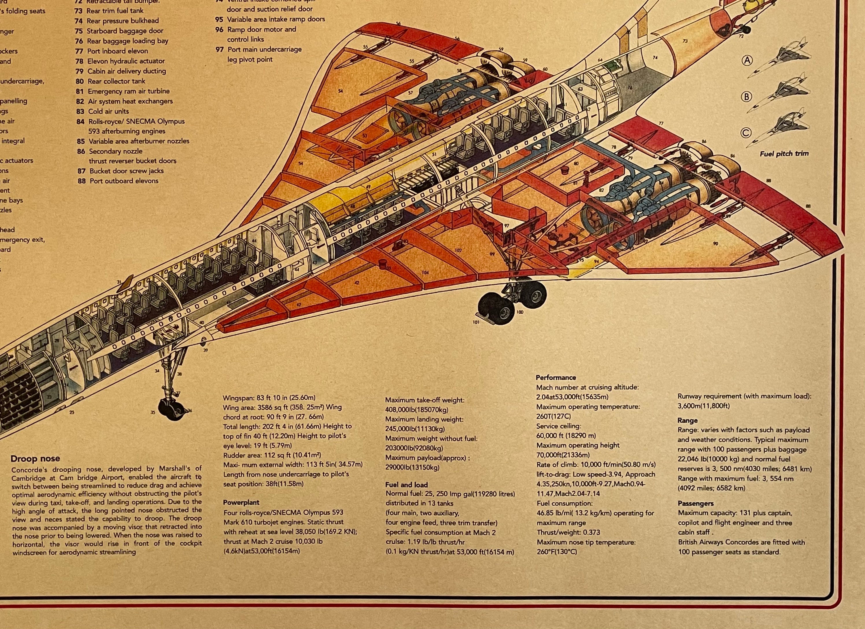 Concord Schematics Poster | Etsy