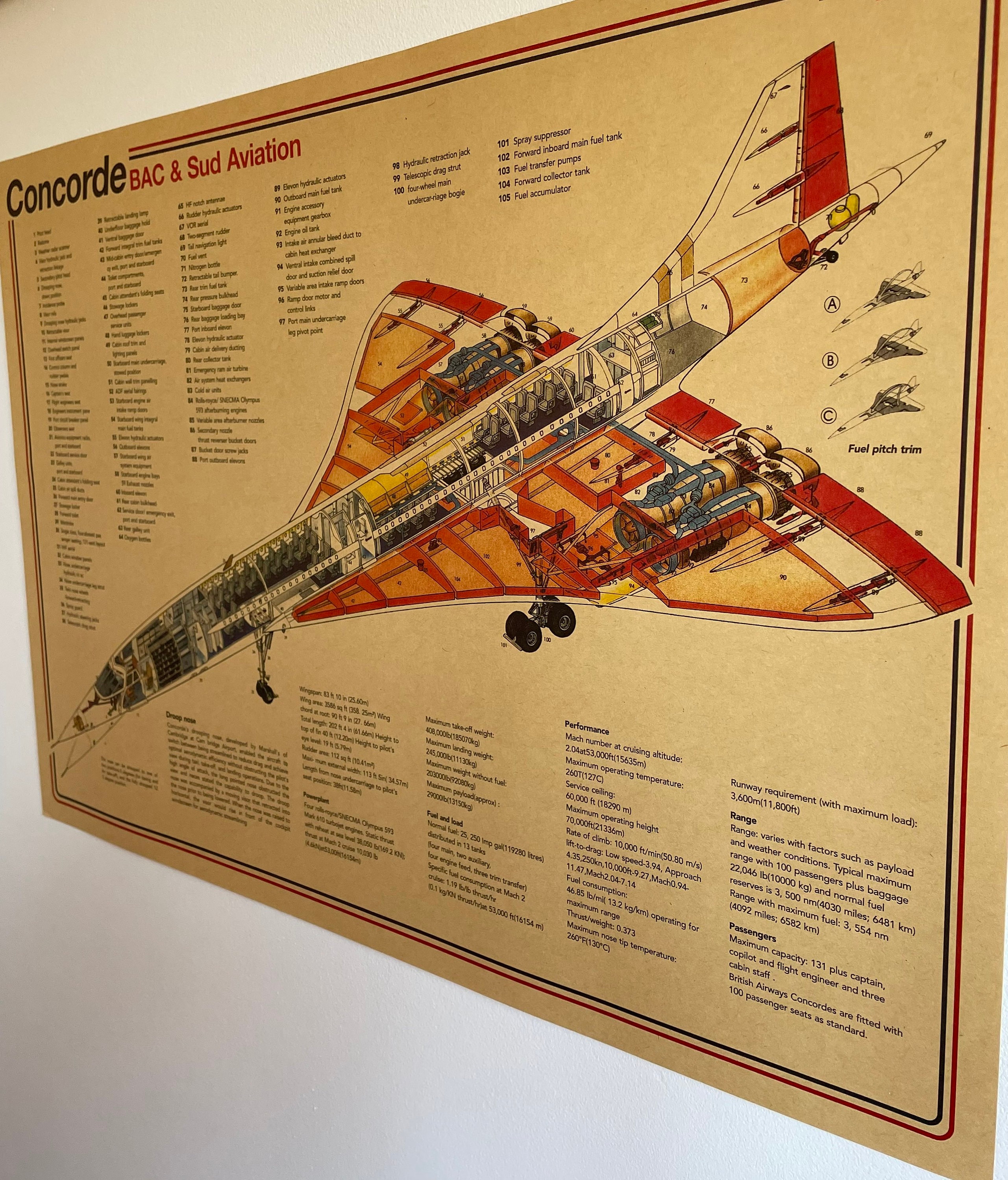 Concord Schematics Poster | Etsy