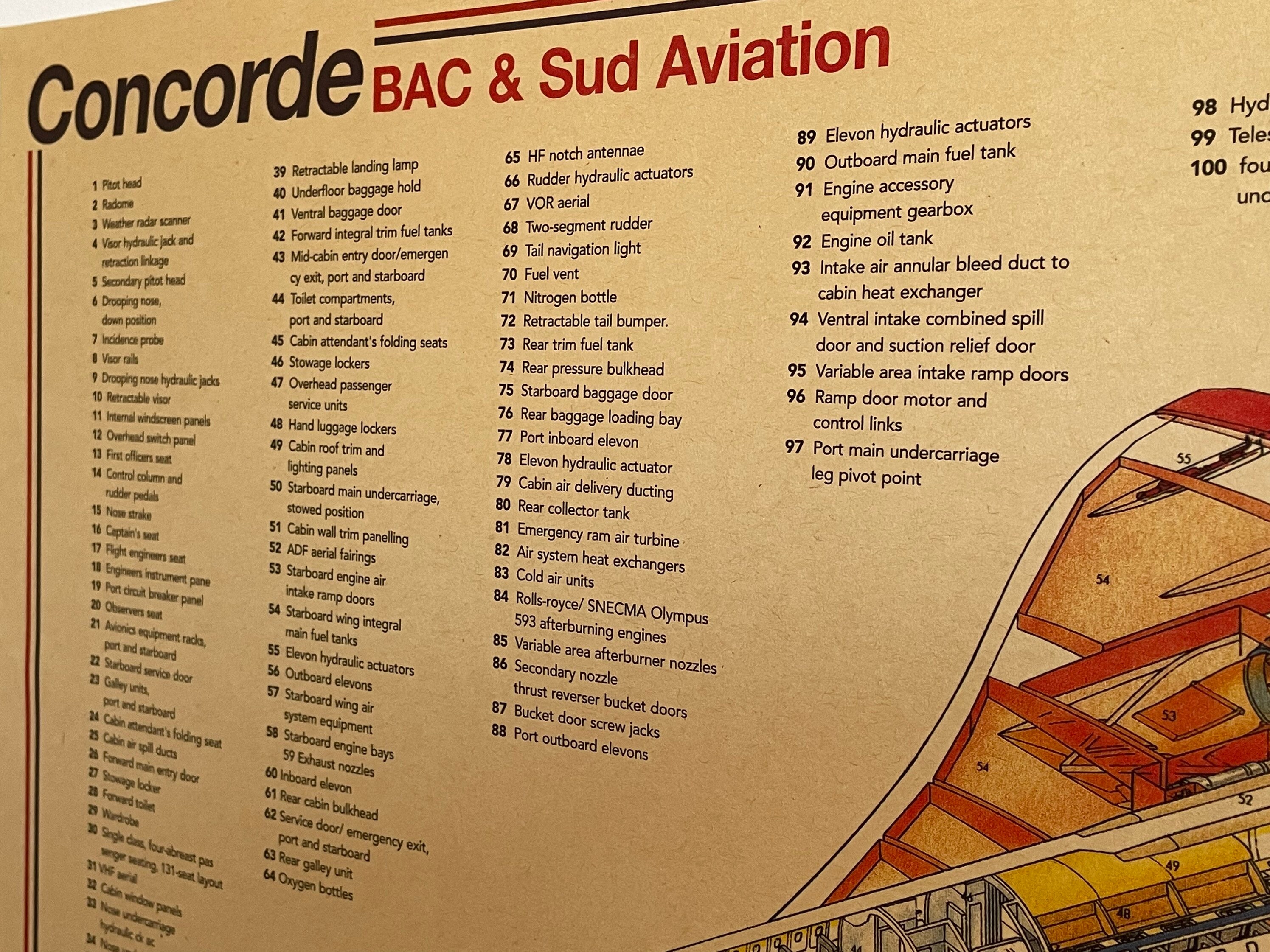 Concord Schematics Poster | Etsy