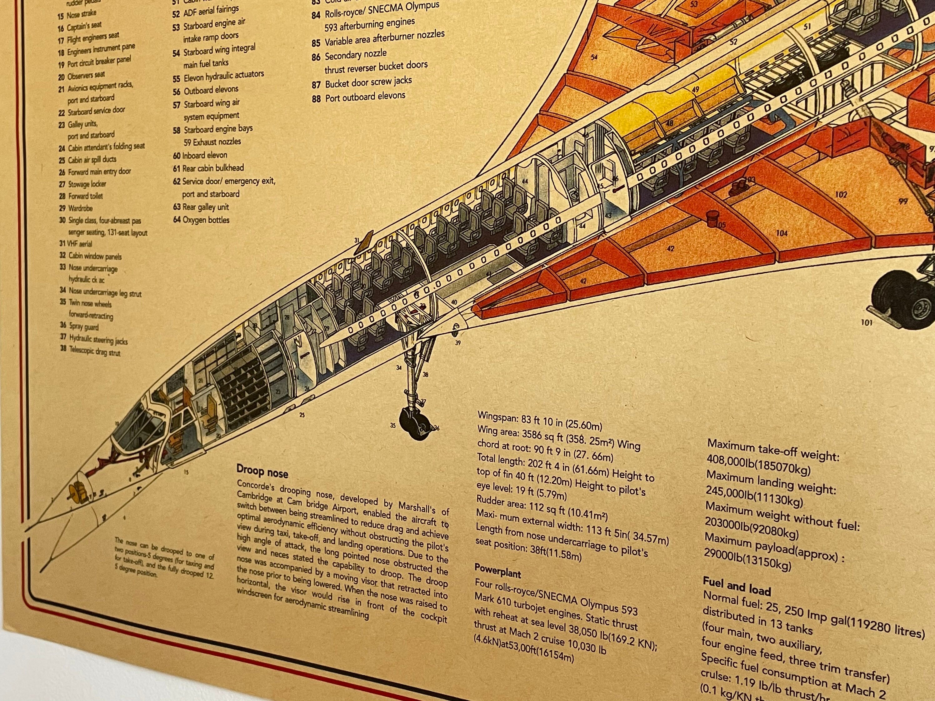 Concord Schematics Poster | Etsy