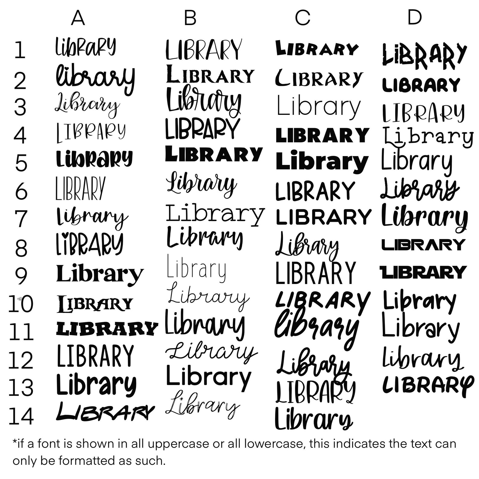 Personalized 3D Wooden Library Sign Nursery Decor Baby - Etsy