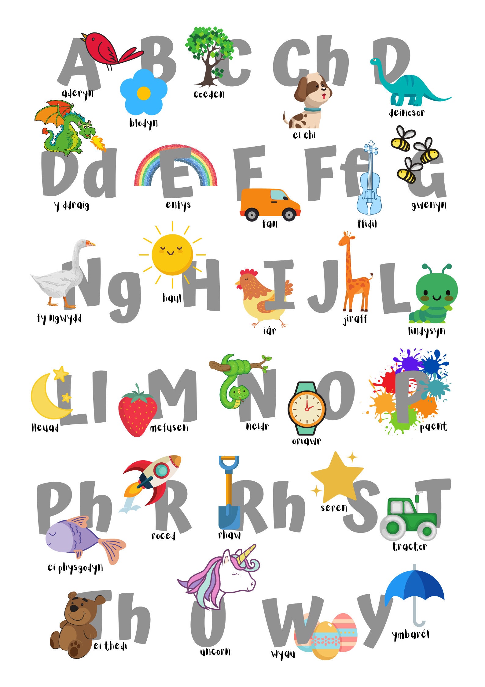 Yr Wyddor Gymraeg - Welsh Alphabet - Etsy