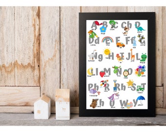 Print Yr Wyddor a Rhifau Cymraeg, Welsh Alphabet and Numbers Print ...