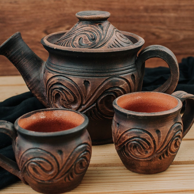 Tea Set Teapot - Etsy