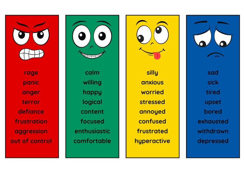 Zones of Emotional Regulation Packet | Printable Emotional Regulation ...