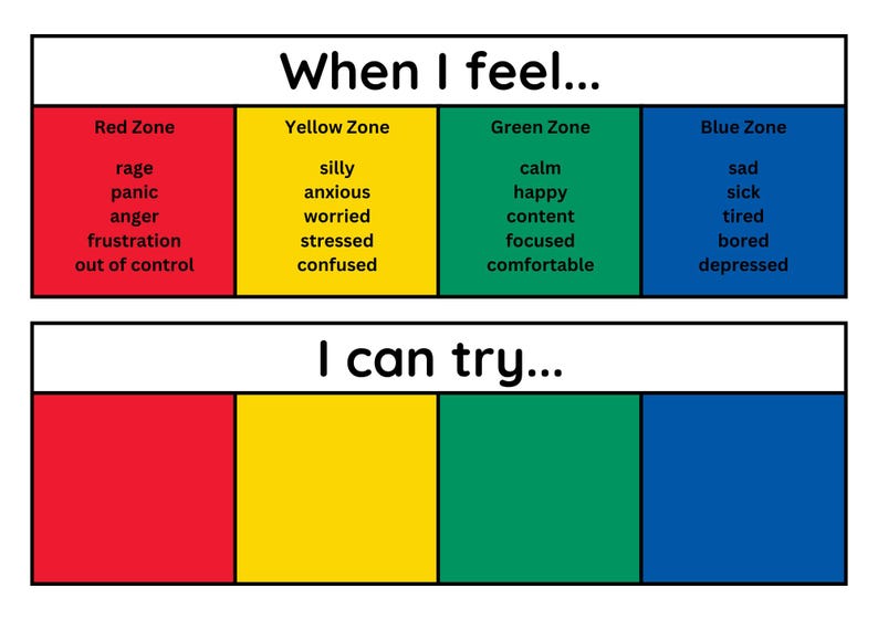 Zones of Emotional Regulation Packet Printable Emotional Regulation ...