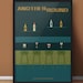 Another Round Poster - Minimalist Movie Art Print - Film Wall Art ...