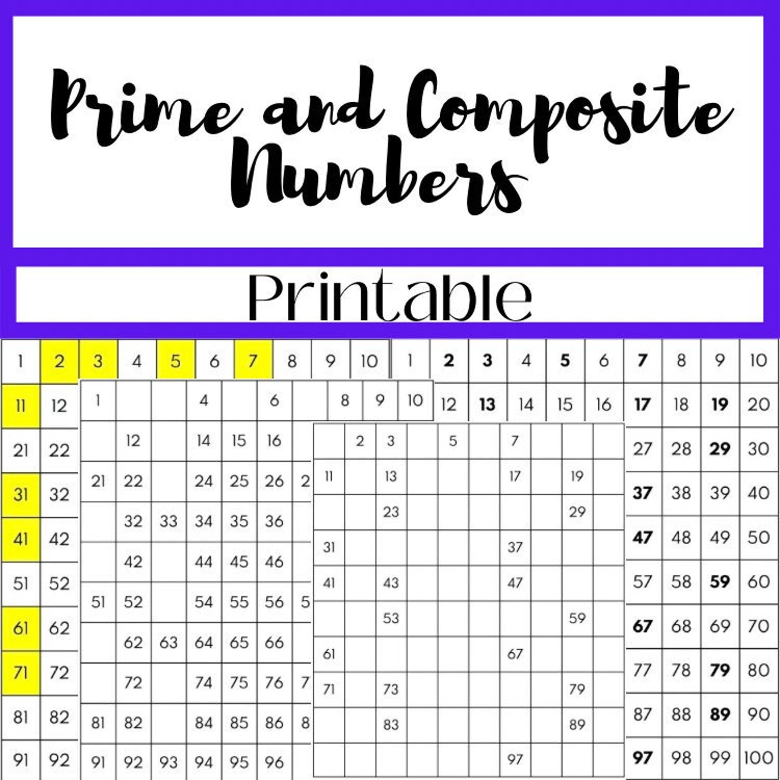 Prime and Composite Number Charts - Etsy