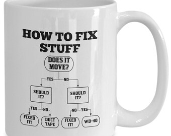 Funny Flow Chart - Etsy