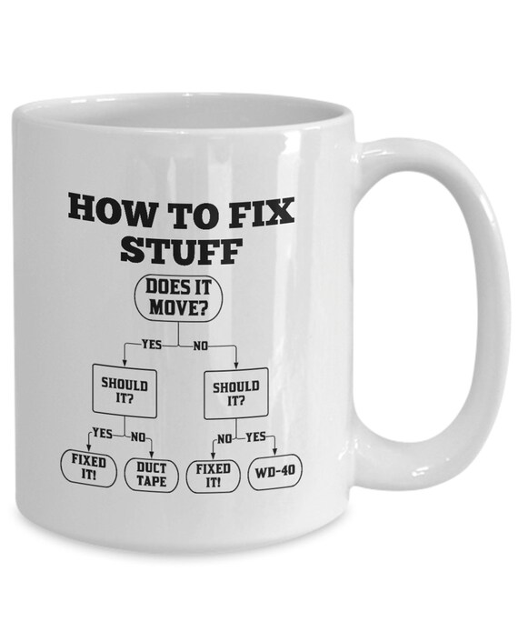 Moving Funny Flow Chart