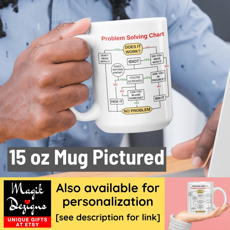 Problem Solving Flow Chart | Coffee Mug | Employee Company Cup | DIY ...