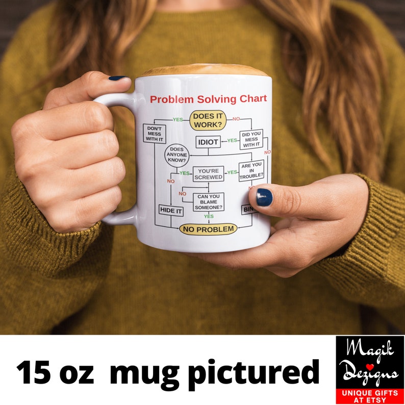 Problem Solving Flow Chart | Coffee Mug | Employee Company Cup | DIY ...