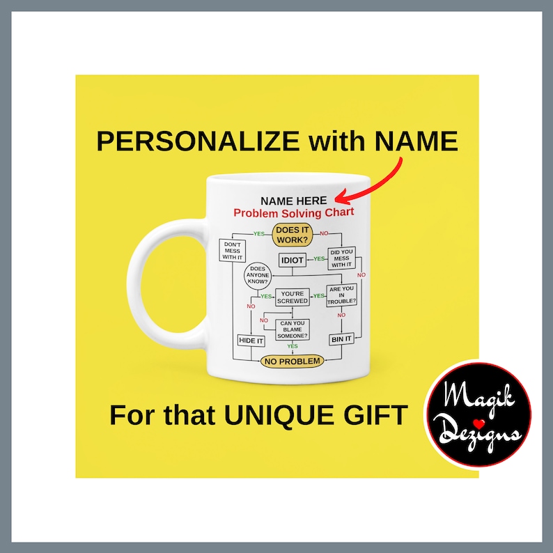 Problem Solving Flow Chart Coffee Mug | Personalized Mug | Employee ...