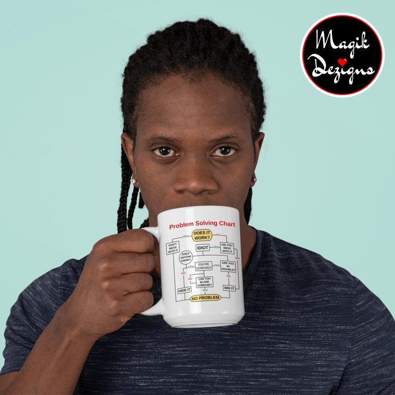 Problem Solving Flow Chart | Coffee Mug | Employee Company Cup | DIY ...