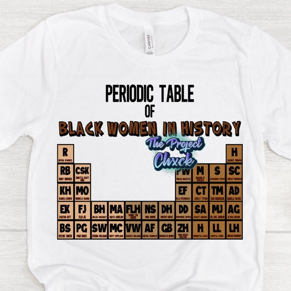 Periodic Table of Black Women in History Png - Etsy