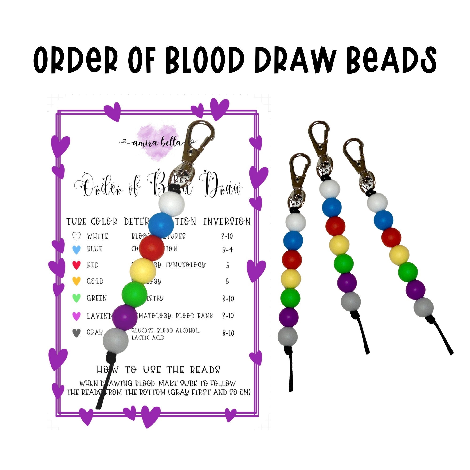 Bd Phlebotomy Order Of Draw 2022