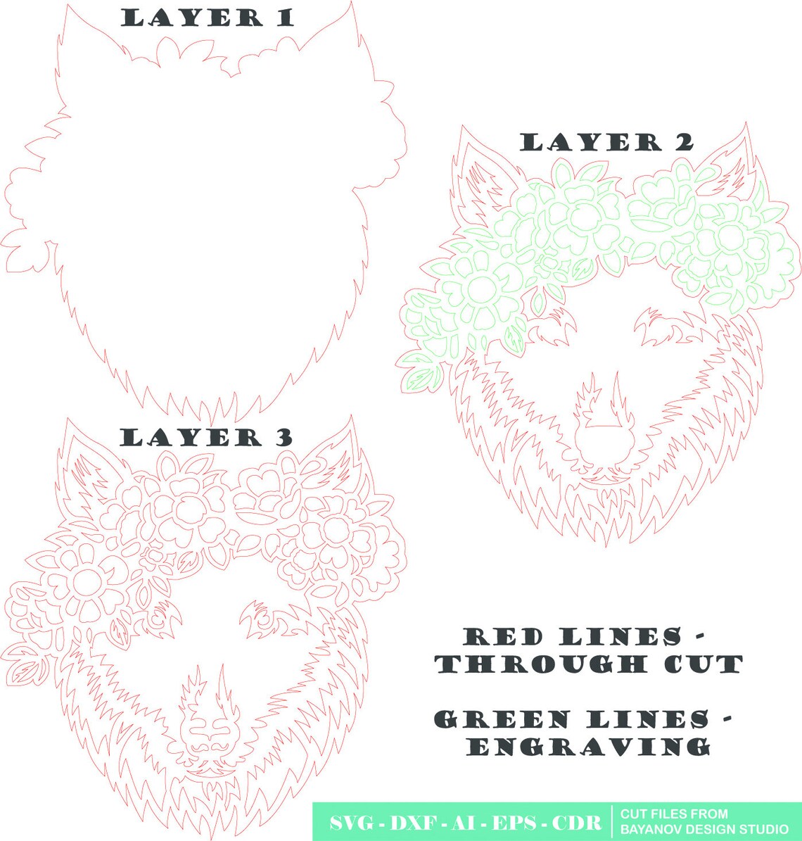 Multilayer Wolf Mandala 3d Layers Wall Art Wolf in a Wreath - Etsy