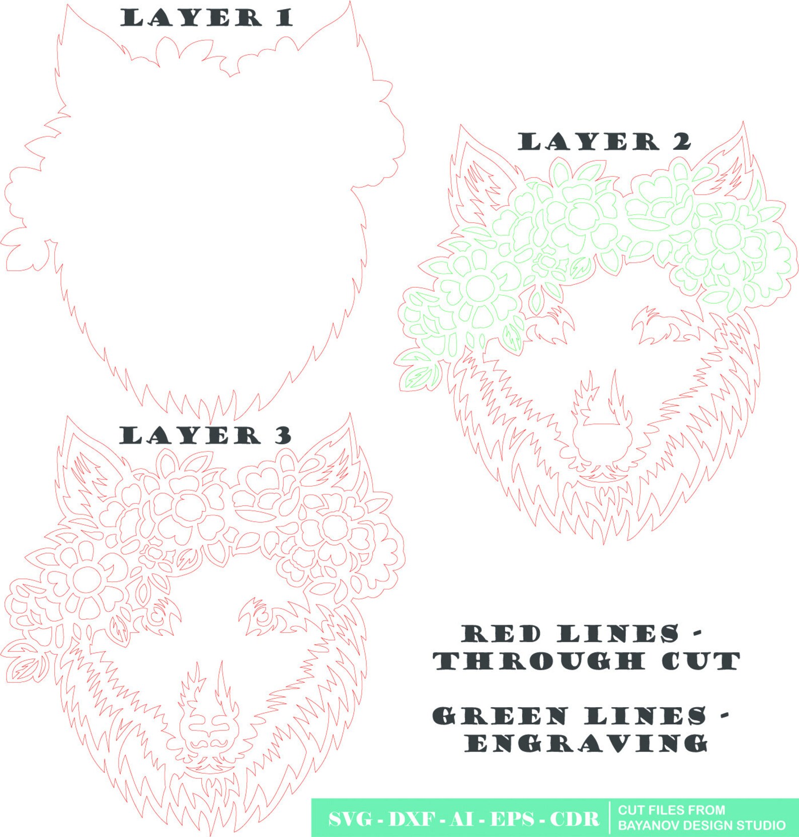 Multilayer Wolf Mandala 3d Layers Wall Art Wolf in a Wreath - Etsy