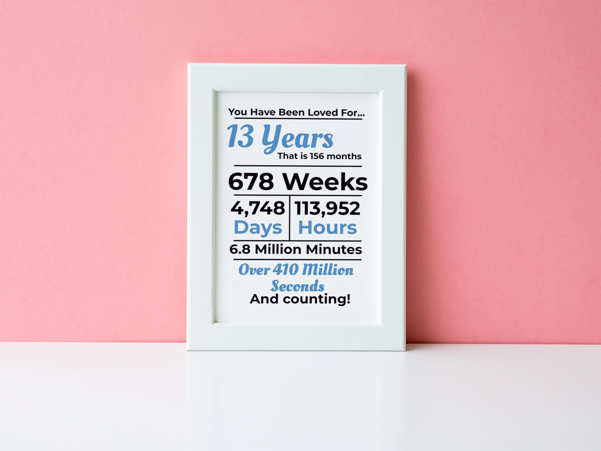 13th Birthday Milestone Sign – Printable Teen Keepsake, You Have Been ...