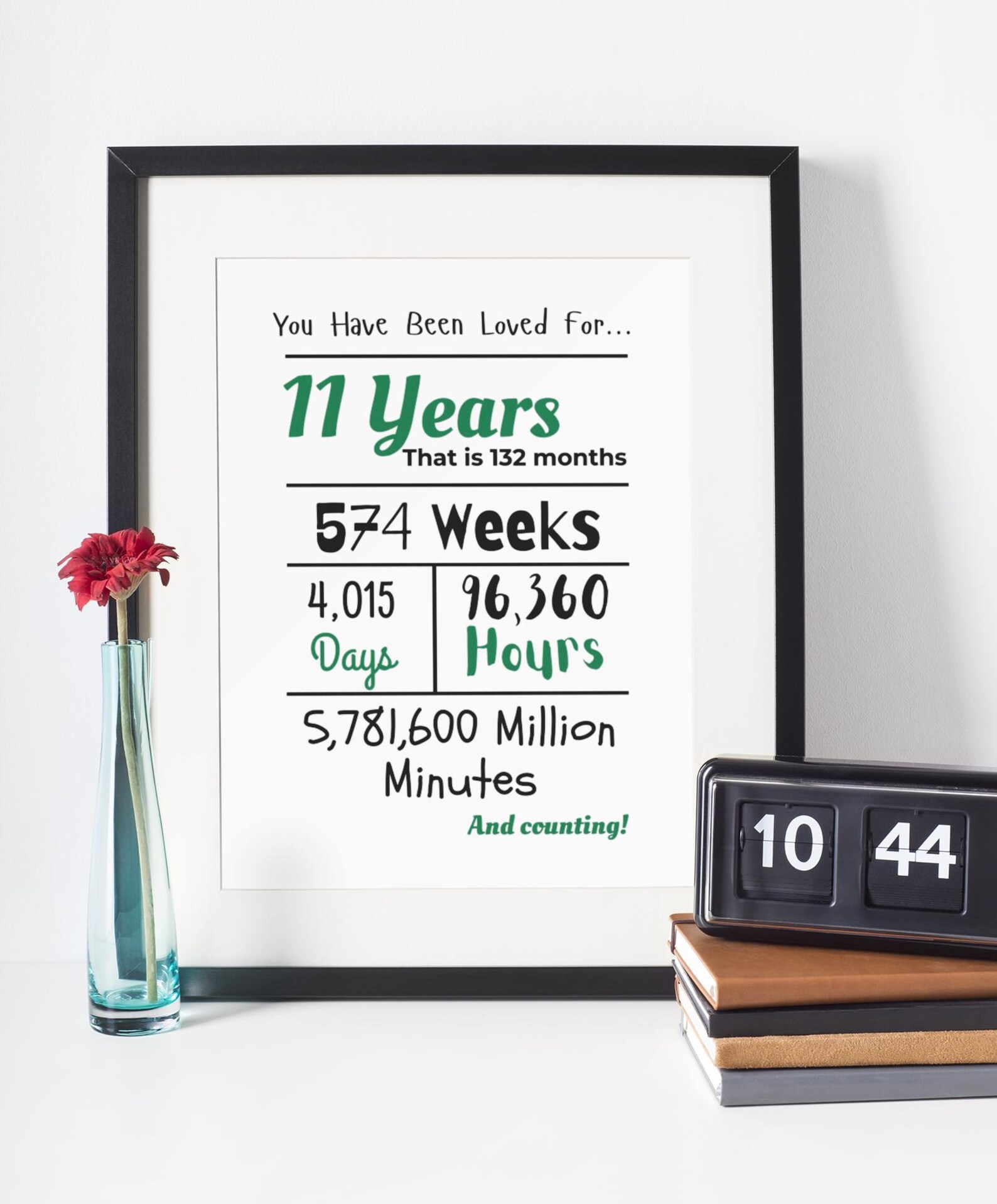 11th Birthday Milestone Sign – Printable Kids Keepsake, You Have Been ...