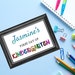 Editable Printable First Day of Kindergarten Poster - Corjl ...