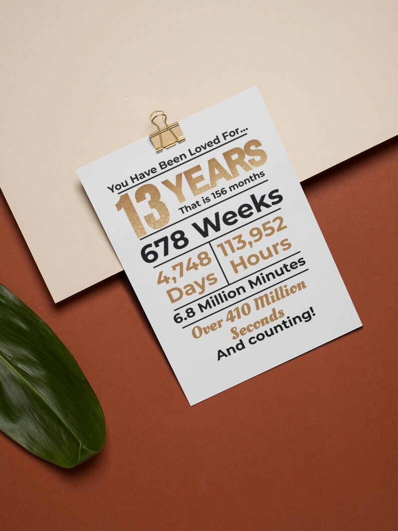 Printable 13th Birthday Keepsake Sign, Printable Milestone Gift, Teen ...