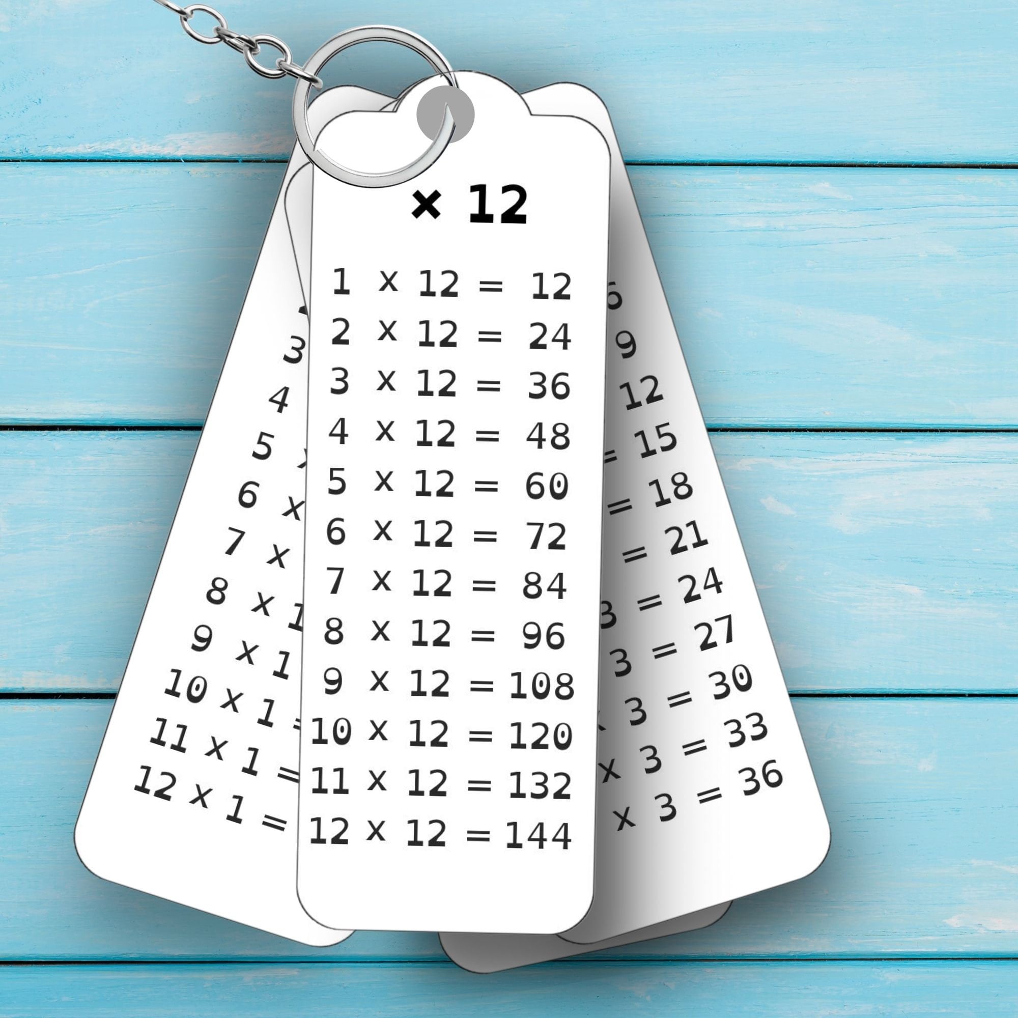 Printable Multiplication Flashcards Key Ring Open Dyslexic Font ...