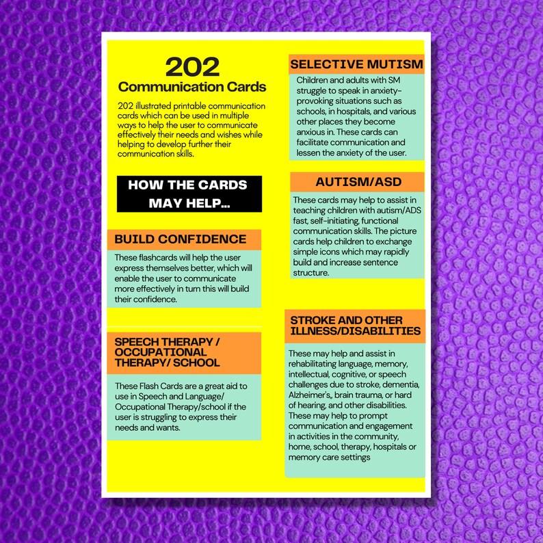 202 Printable Communication Cards for Non-verbal Adults, Autism ...