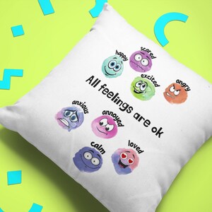 FEELINGS PRINTABLE Poster, Feeling Wall Decor, Printable Emotions, Kids ...