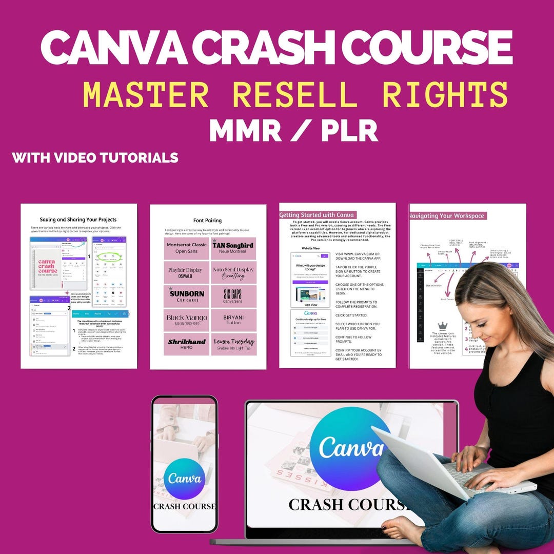 Canva Crash Course - Master Resell Rights - MRR - PLR - Done for You ...