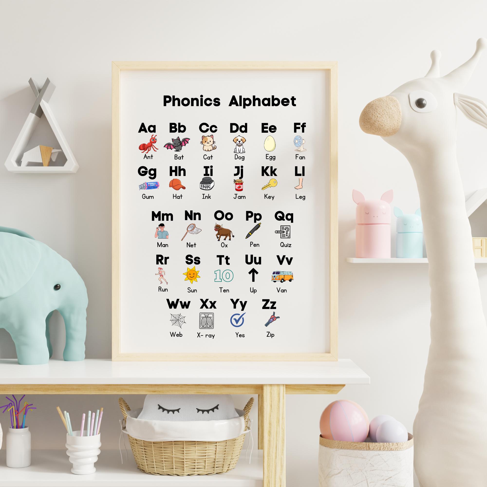 Printable Phonics Alphabet Poster, Phonics, Letter Sounds, Digital ...
