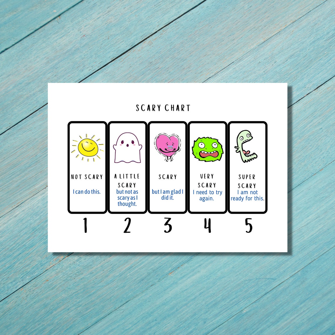 Printable SCARY Chart, Selective Mutism, PRINTABLE Anxiety Chart ...