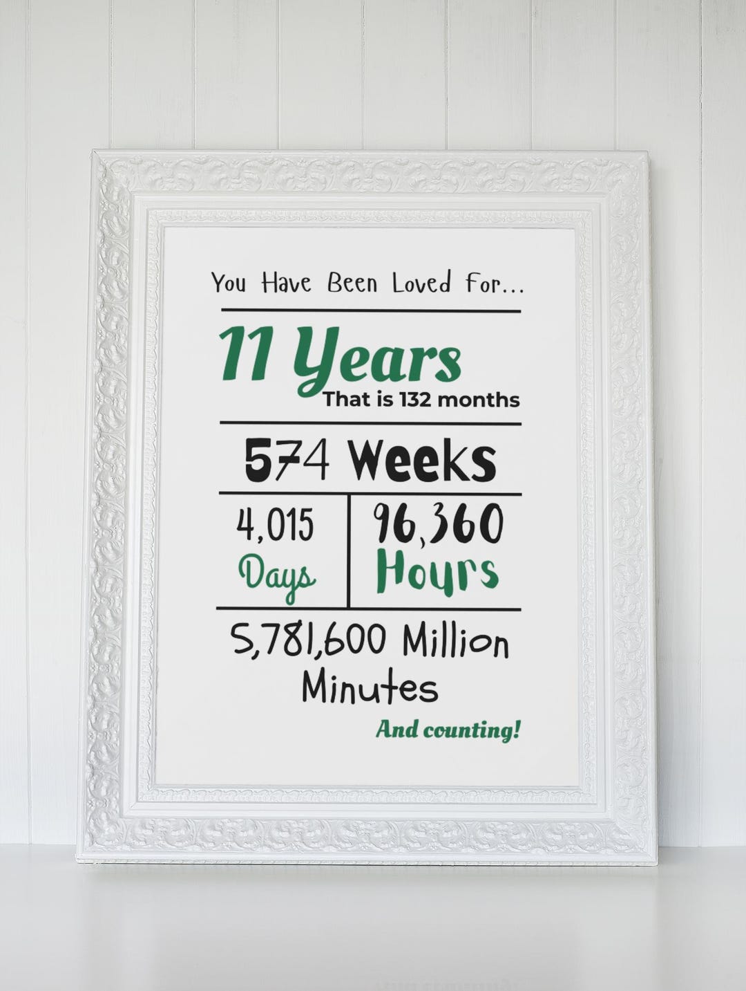 11th Birthday Milestone Sign – Printable Kids Keepsake, You Have Been ...