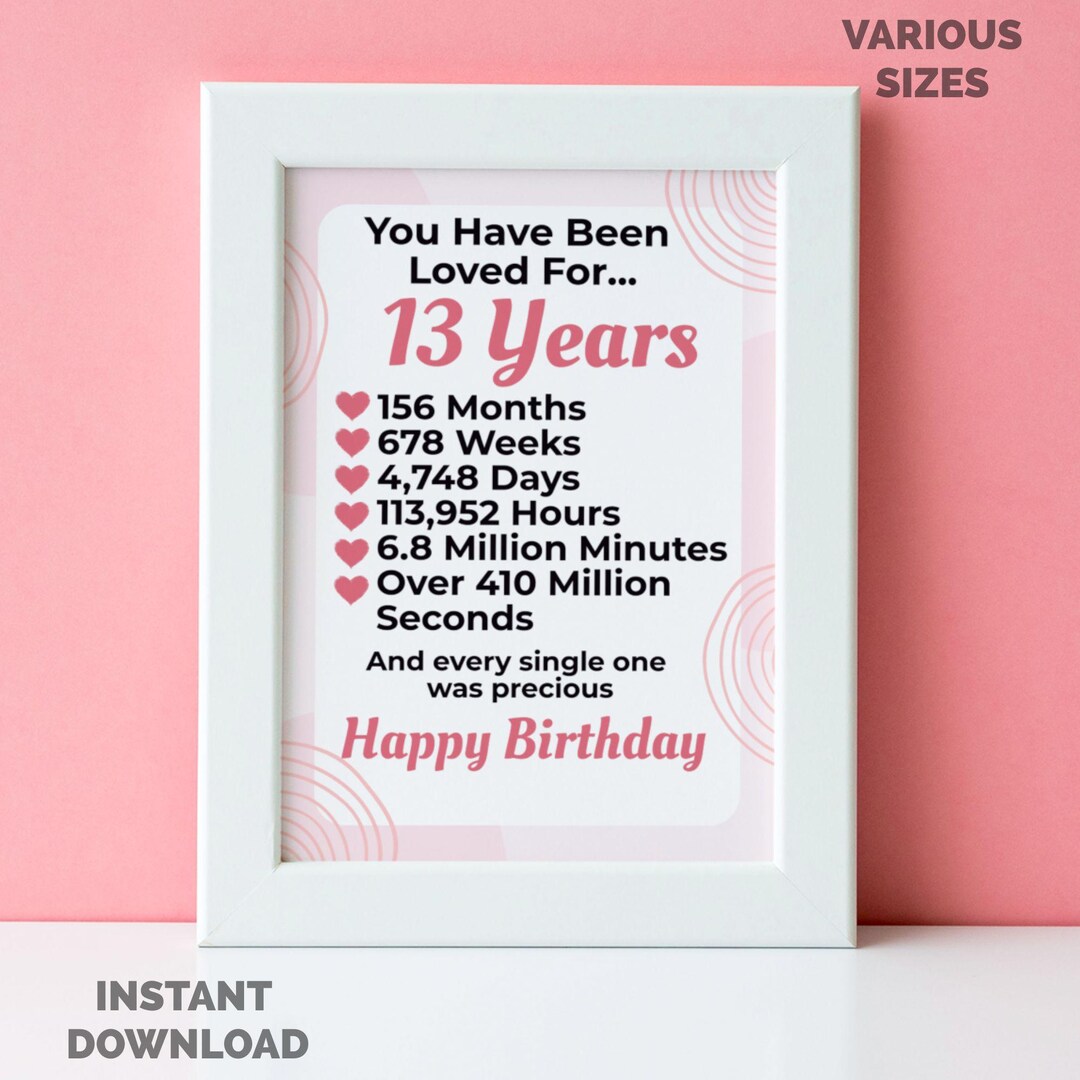 You Have Been Loved for 13 Years Sign – 13th Birthday Printable ...