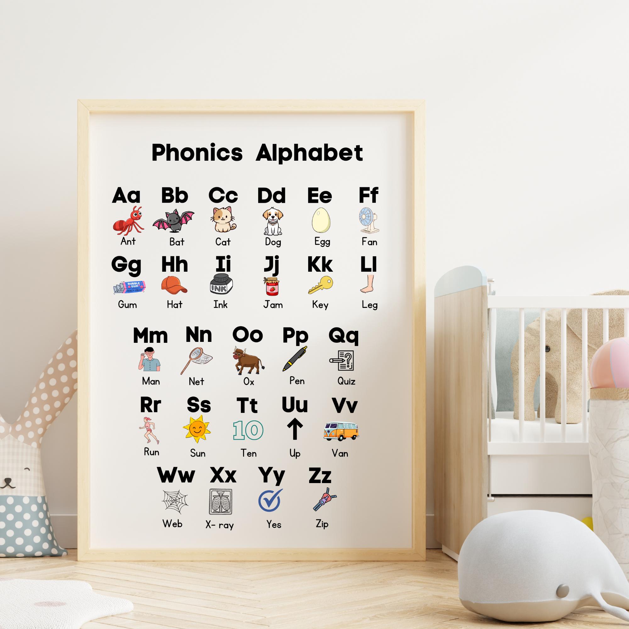 Printable Phonics Alphabet Poster and Phonics Flash Cards Set for ...