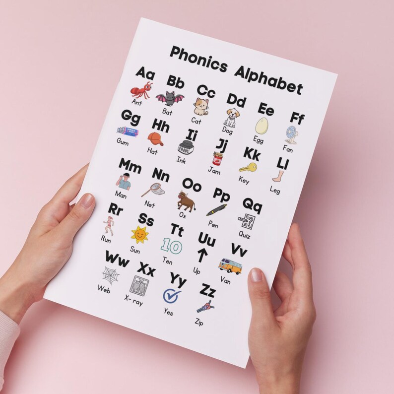 Printable Phonics Alphabet Poster, Phonics, Letter Sounds, Digital ...