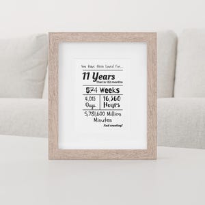 Printable 11th Birthday Milestone Sign – You Have Been Loved Wall Art ...