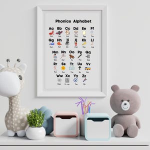 Printable Phonics Alphabet Poster and Phonics Flash Cards Set for ...