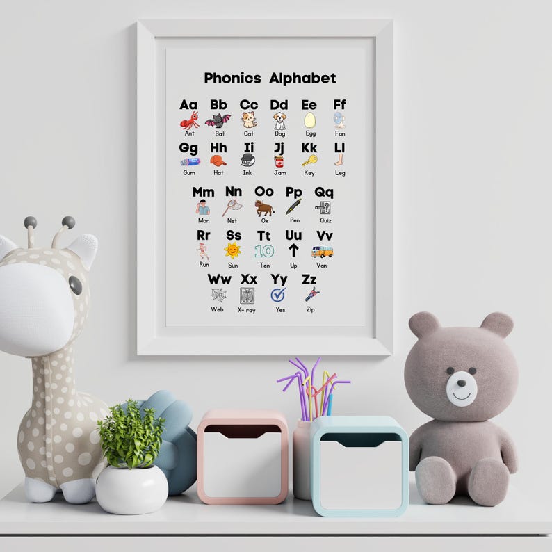 Printable Phonics Alphabet Poster and Phonics Flash Cards Set for ...
