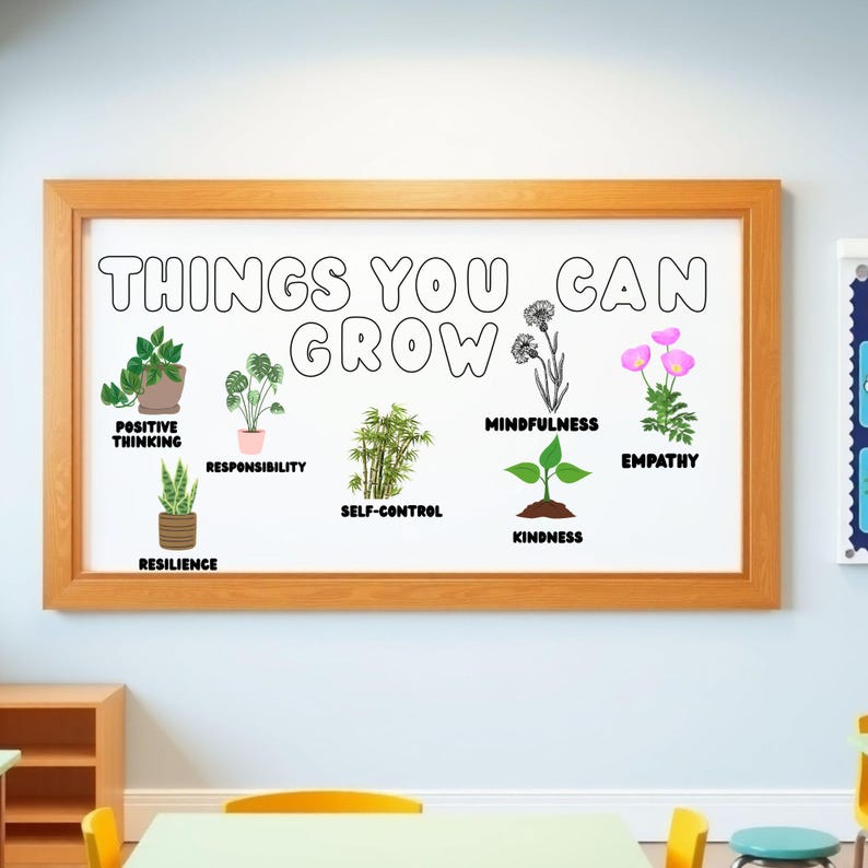 Growth Mindset Bulletin Board -social Emotional Learning -things You ...