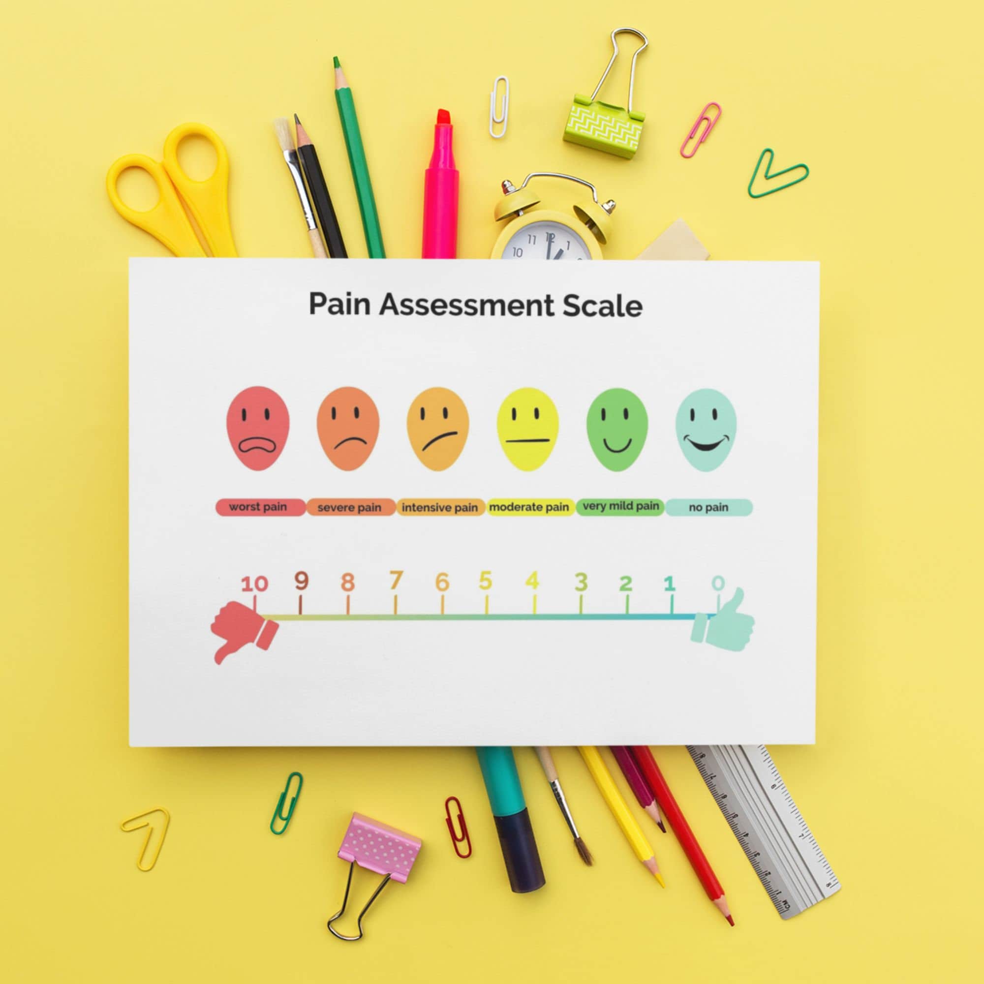 Printable Pain Assessment Scale / ICU / Critical Care / - Etsy
