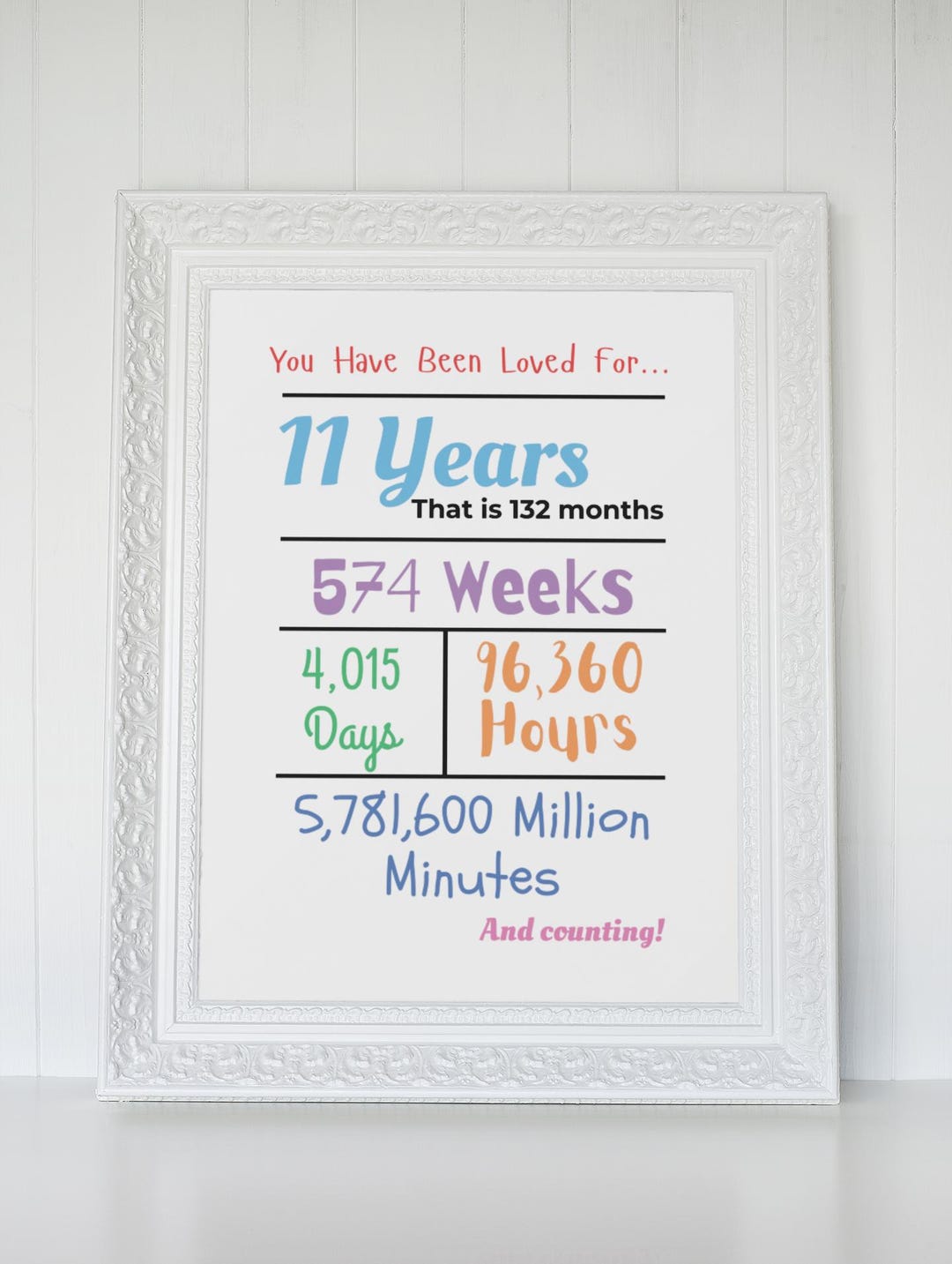 Printable 11th Birthday Milestone Sign – You Have Been Loved Wall Art ...