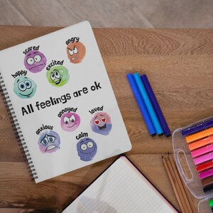 FEELINGS PRINTABLE Poster, Feeling Wall Decor, Printable Emotions, Kids ...