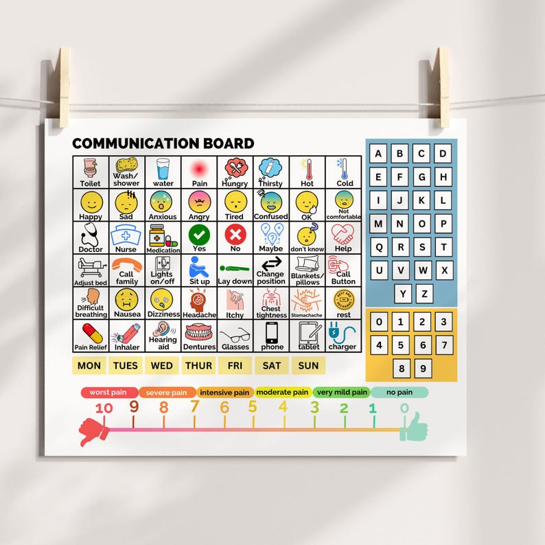 Printable Communication Board for Hospital Stay - Pecs - ICU ...