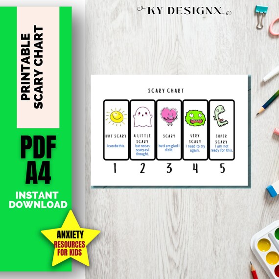 Printable SCARY Chart Selective Mutism PRINTABLE Anxiety - Etsy