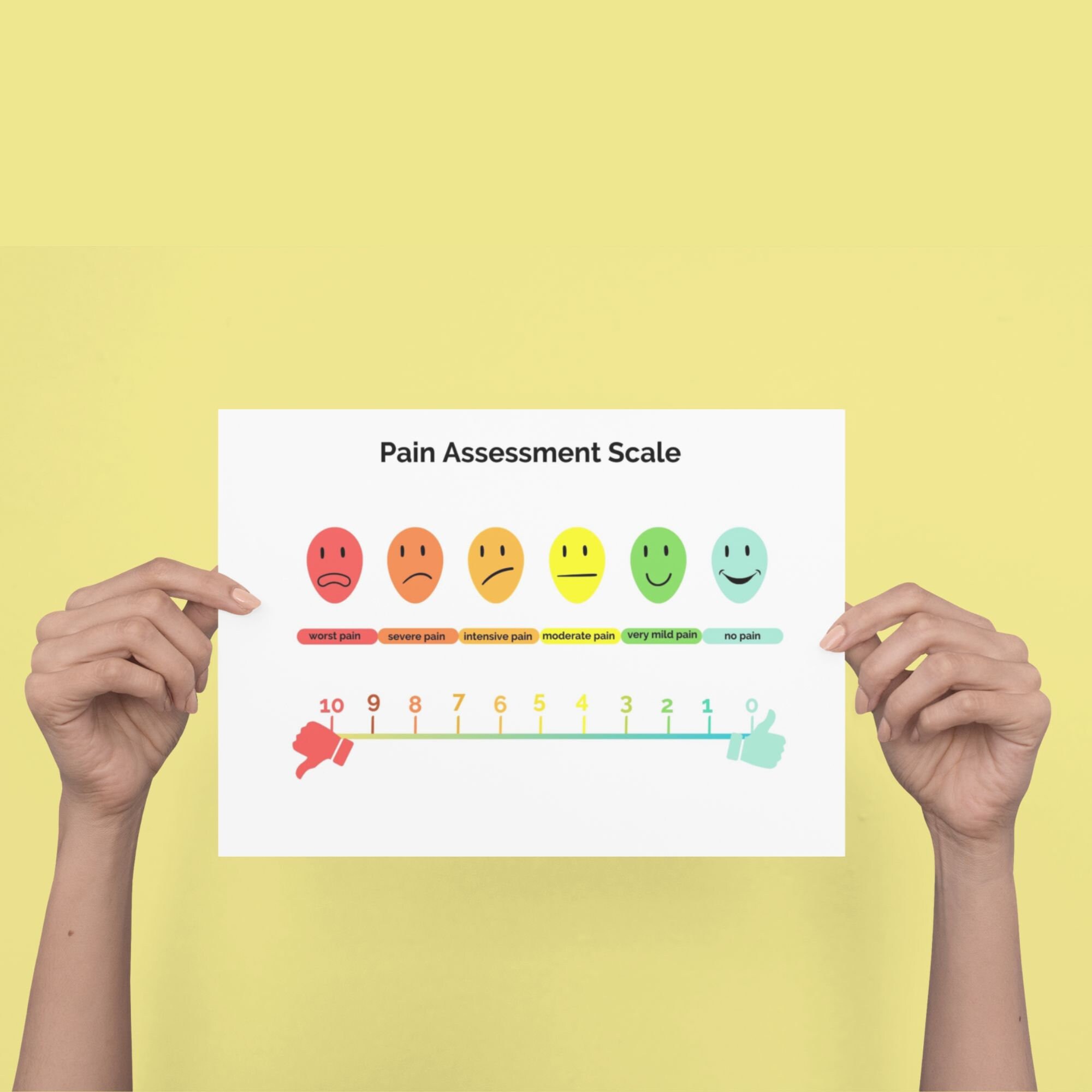 Printable Pain Assessment Scale / ICU / Critical Care / - Etsy